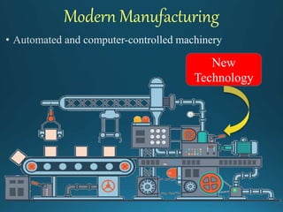 Manufacturing processes Casting | PPT