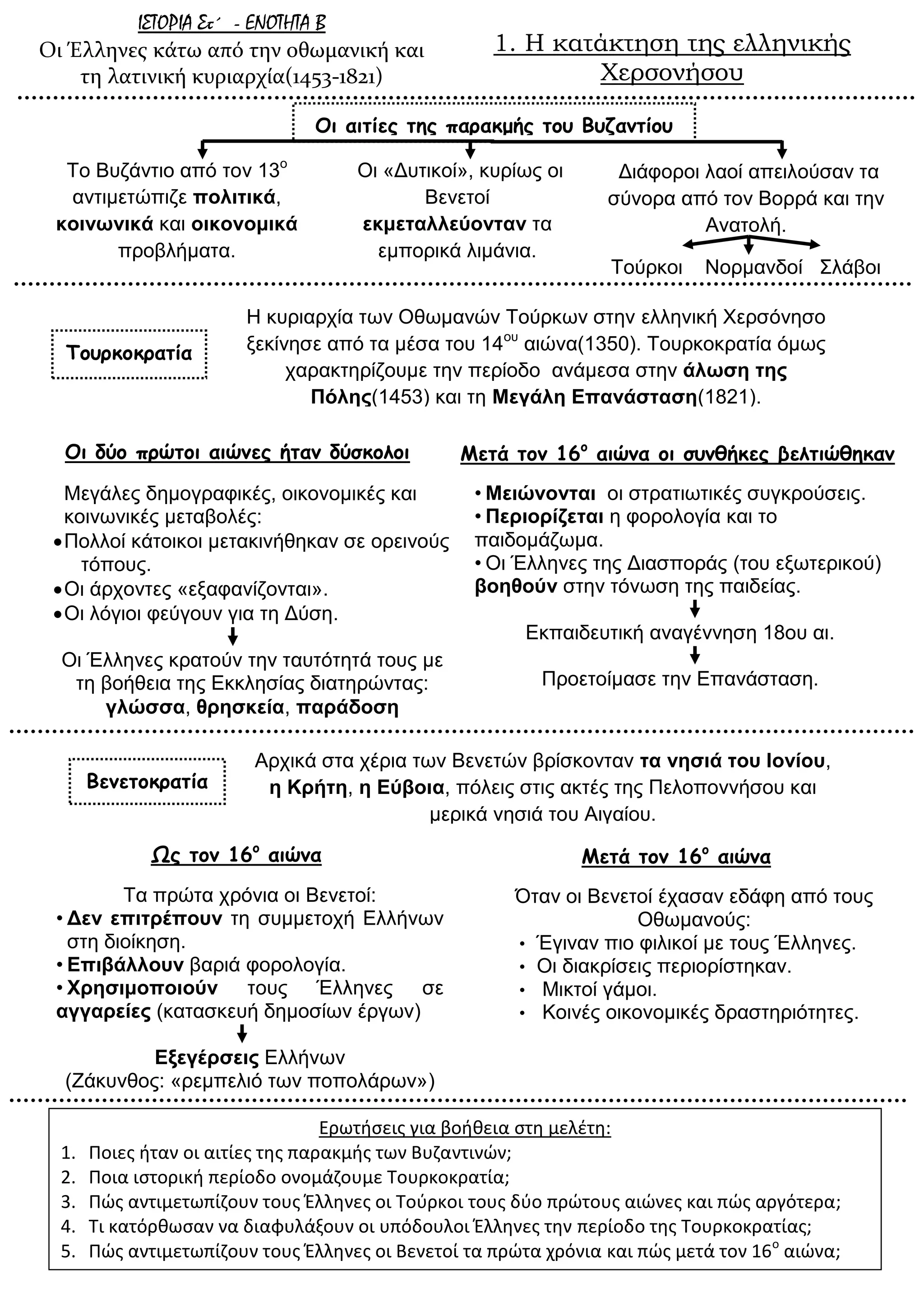 1. Η κατάκτηση της ελληνικής Χερσονήσου | PDF