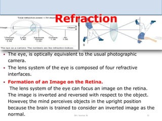1. anatomy and physiology eye | PPTX