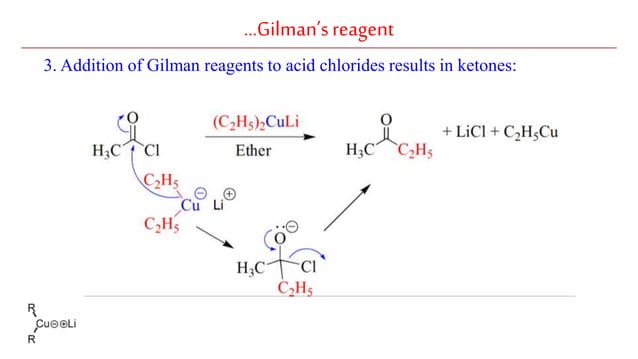 1. Gilman's reagent | PPT