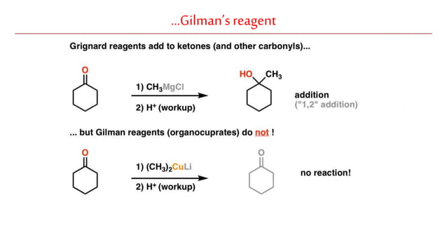 1. Gilman's reagent