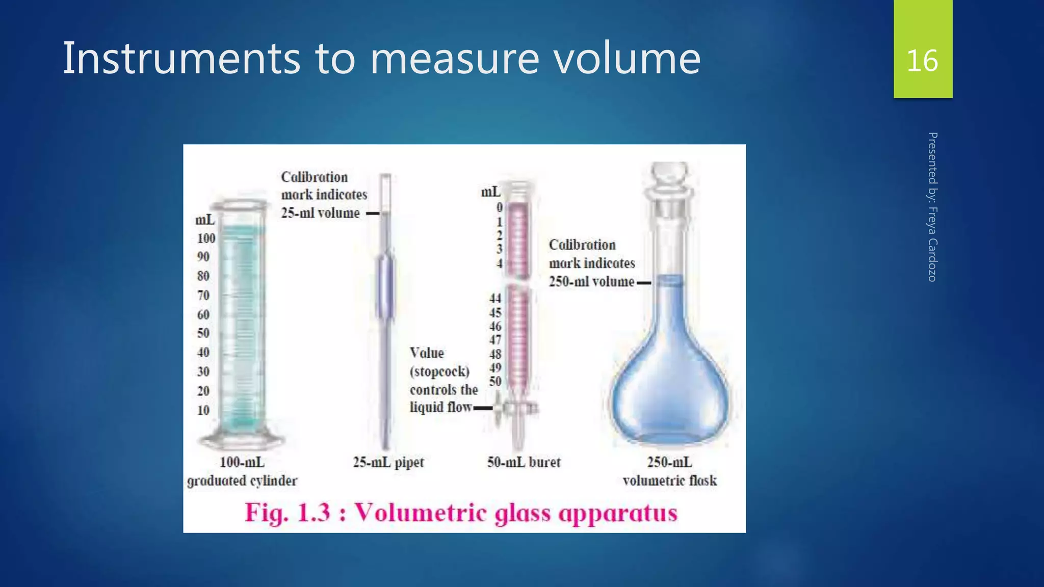 Some basic concepts of chemistry | PPTX