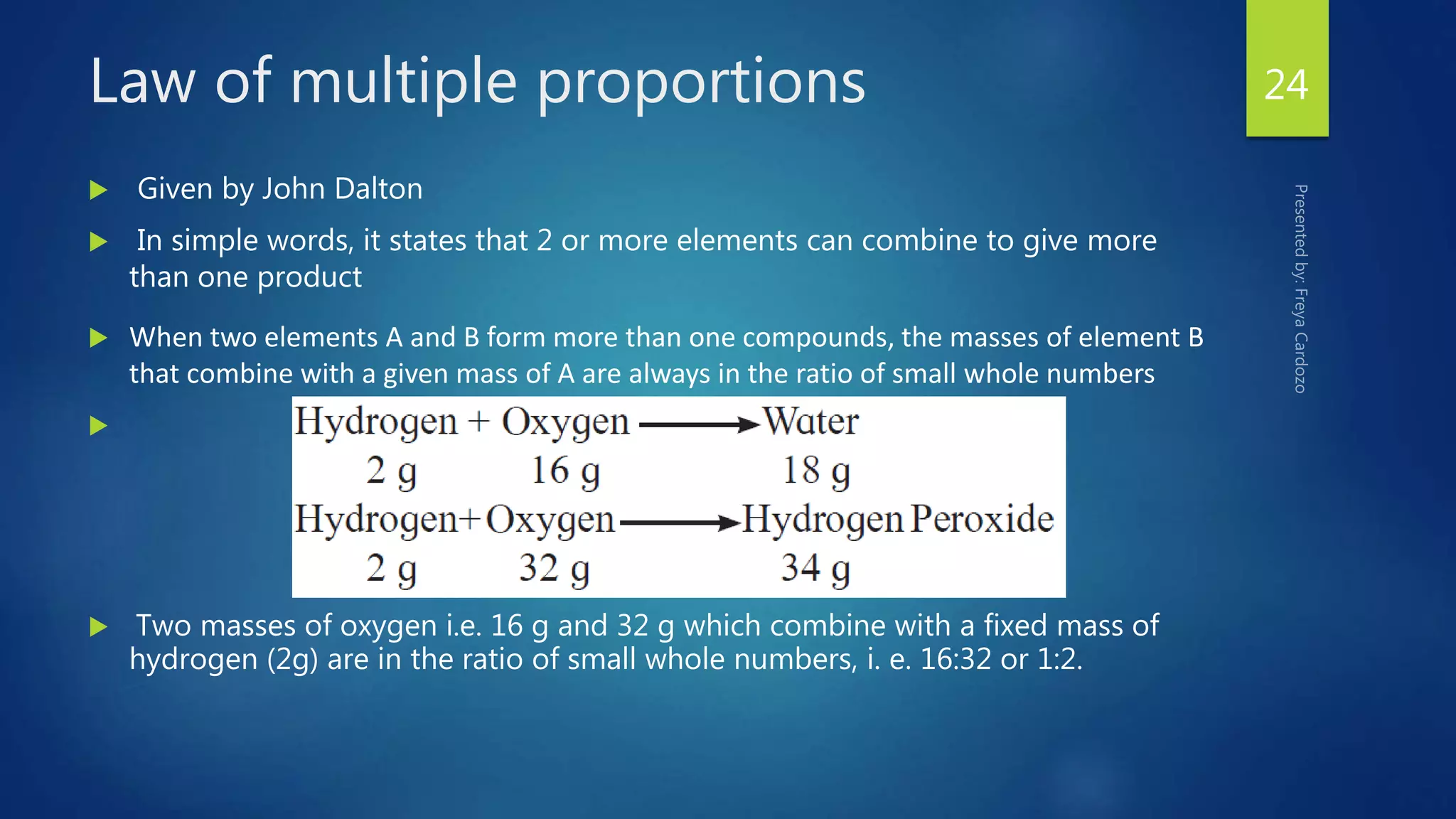 Some basic concepts of chemistry | PPTX