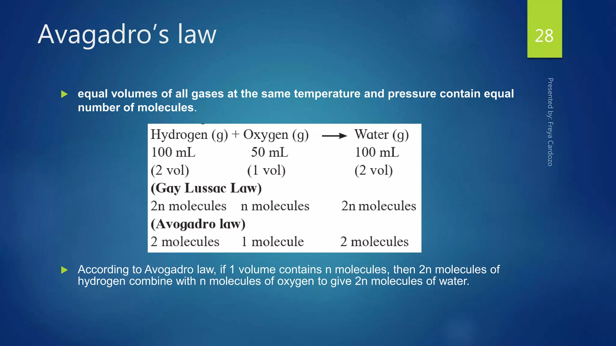 Some basic concepts of chemistry | PPTX