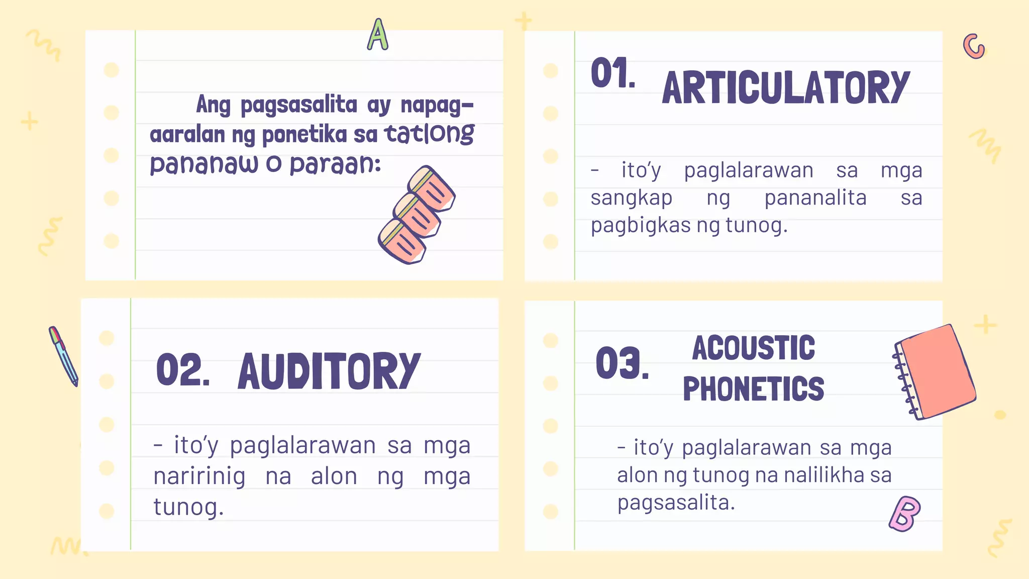 ANG PAGSASALITA | PPTX