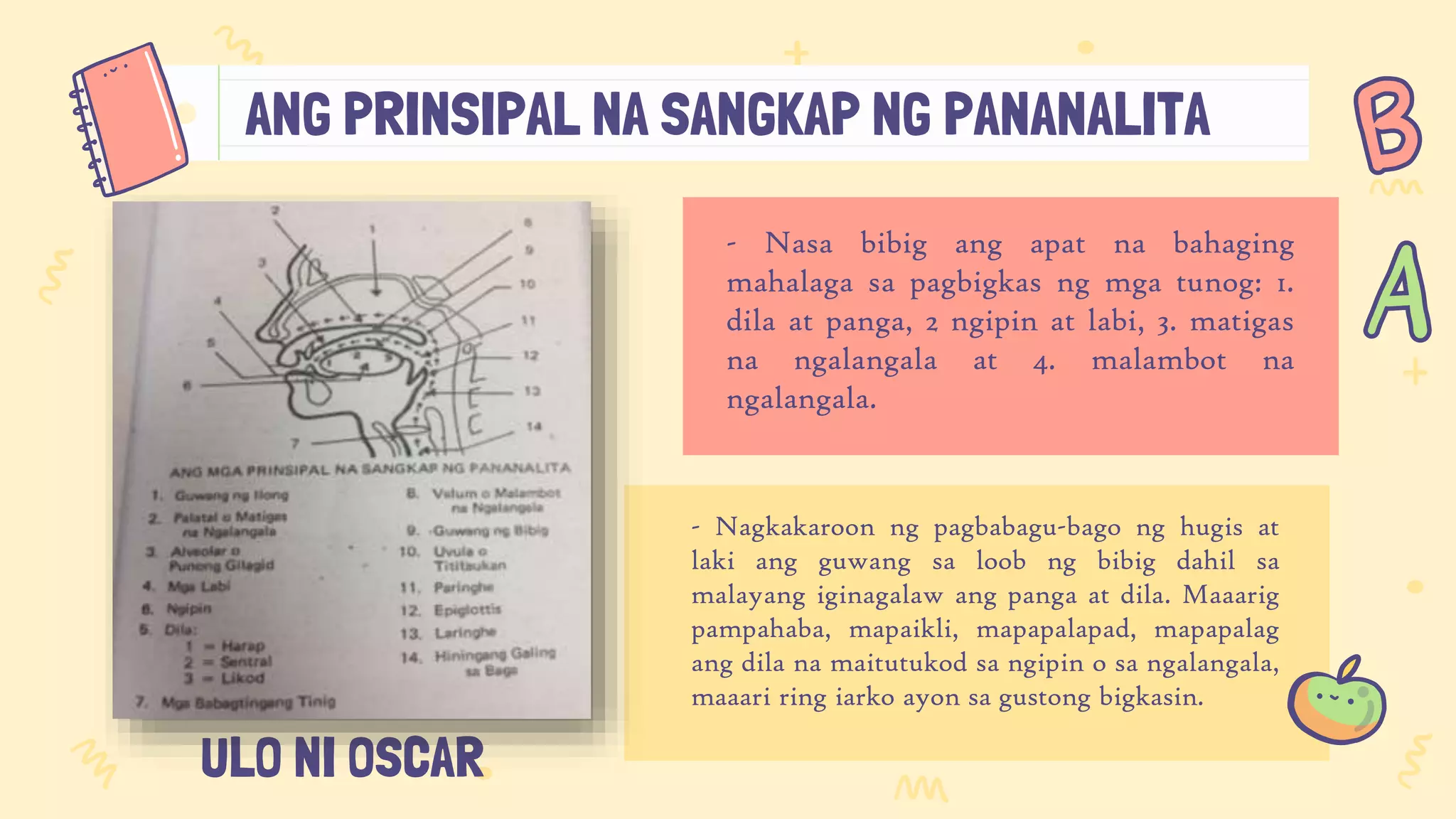 ANG PAGSASALITA | PPTX