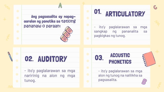 ANG PAGSASALITA | PPTX