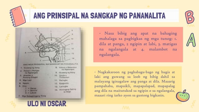 ANG PAGSASALITA | PPTX