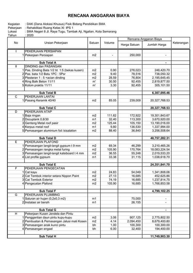 1. rab rehab kelas 2020 kelas xi ips 1 | PDF