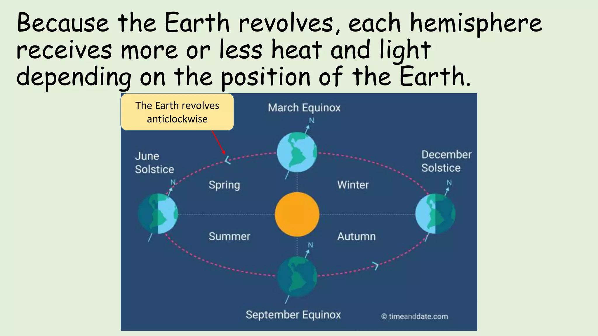 1. The Earth. The movements of the Earth. | PPTX