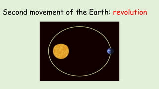 1. The Earth. The movements of the Earth. | PPTX
