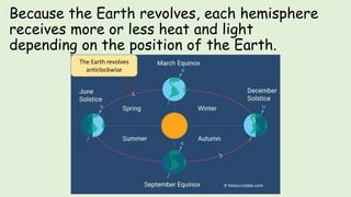 1. The Earth. The movements of the Earth. | PPTX