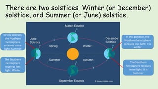 1. The Earth. The movements of the Earth. | PPTX