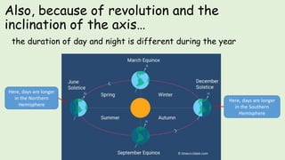 1. The Earth. The movements of the Earth. | PPTX