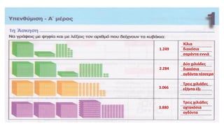 Υπενθύμιση - Α΄ μέρος ΤΕΤΡΑΔΙΟ ΕΡΓΑΣΙΩΝ | PDF
