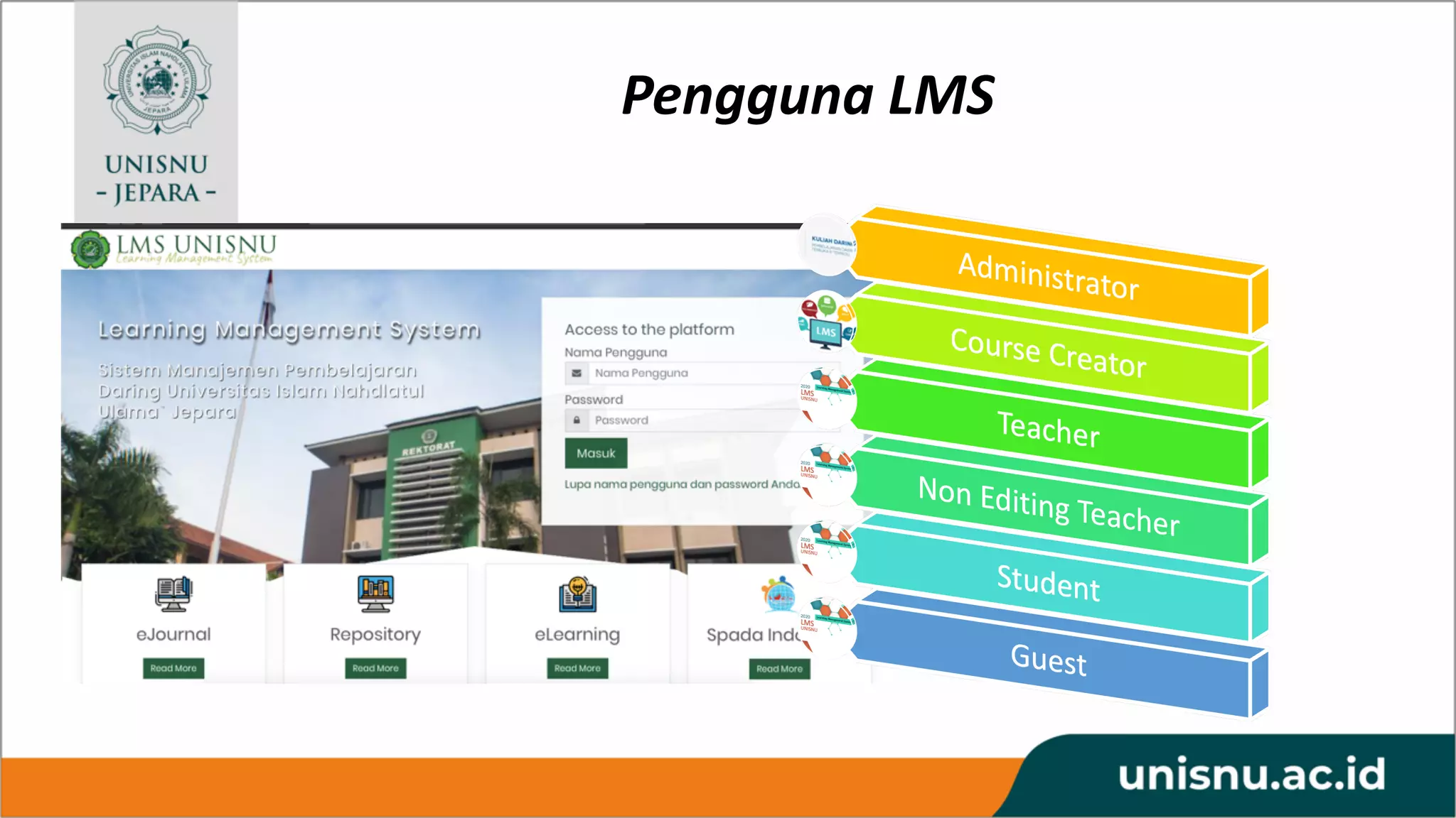 cara login lms Unisnu | PDF