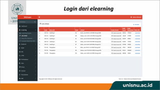 cara login lms Unisnu | PDF
