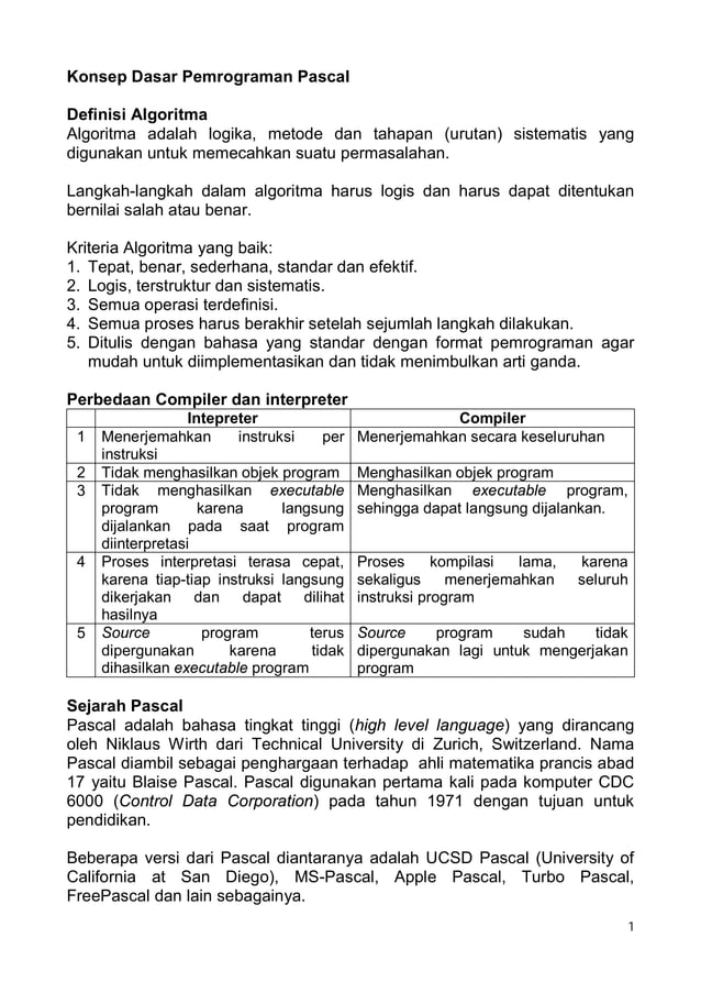 1. konsep dasar pemrograman pascal | PDF