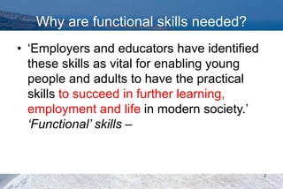 1. Functional English Introduction | PPT