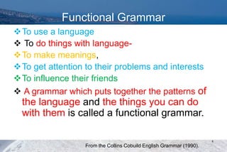1. Functional English Introduction | PPT