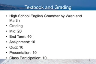 1. Functional English Introduction | PPT