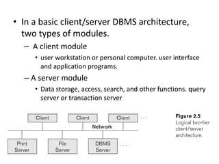Beginning Of DBMS (data base) | PPT