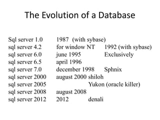 Beginning Of DBMS (data base) | PPT