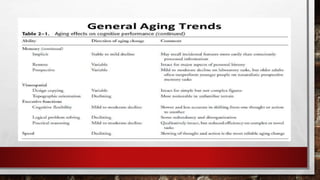 1. aging is a developmental process. | PPTX