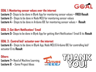 IoT Introduction | PPT