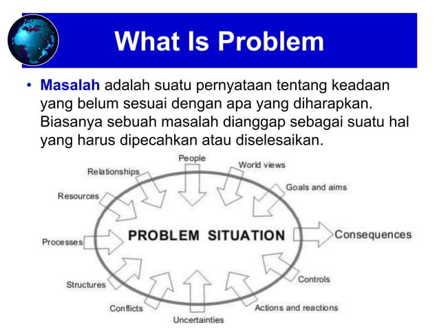 Problem Map _ Materi Training "Mastering Problem & Analysis" | PPT