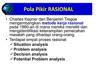 Problem Map _ Materi Training "Mastering Problem & Analysis" | PPTX