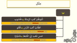 Huruf Jar & Isim Majrur - حروف الجرّ والاسم المجرور | PDF