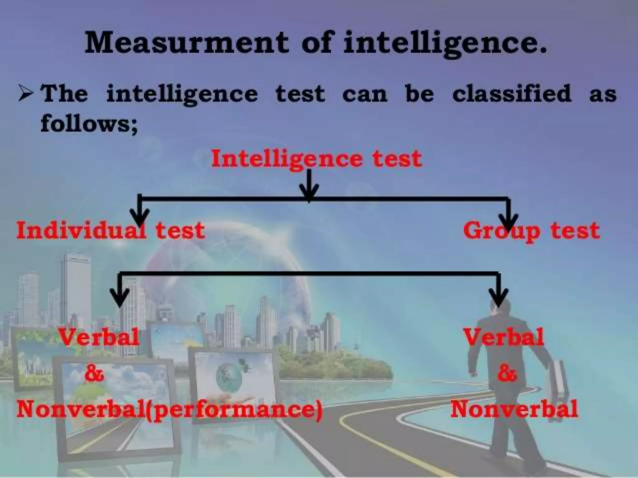 1.3 intelligence concept, definition, types, | PPT