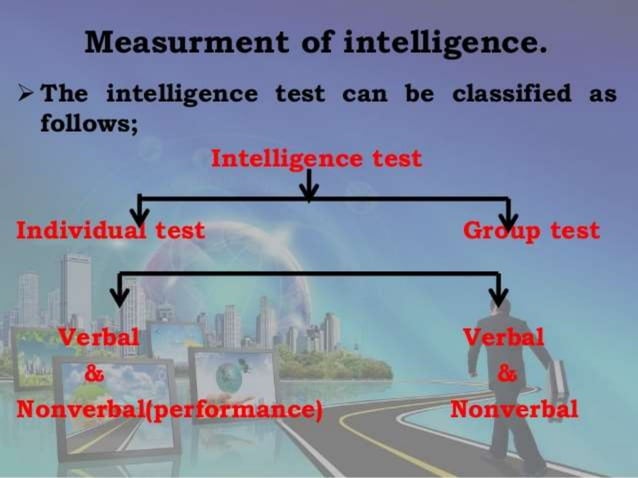 1.3 intelligence concept, definition, types, | PPT