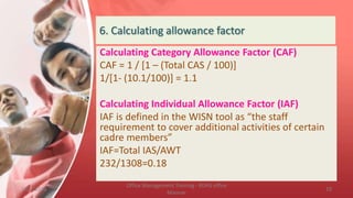 1. work load indicator staffing needs (WISN) | PPTX