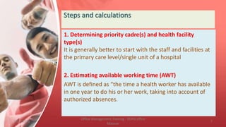 1. work load indicator staffing needs (WISN) | PPTX