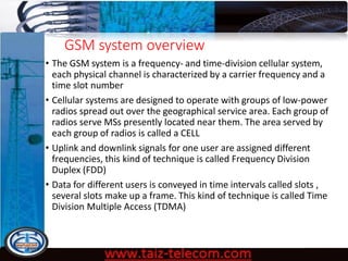 Gsm Fundamentals Pdf