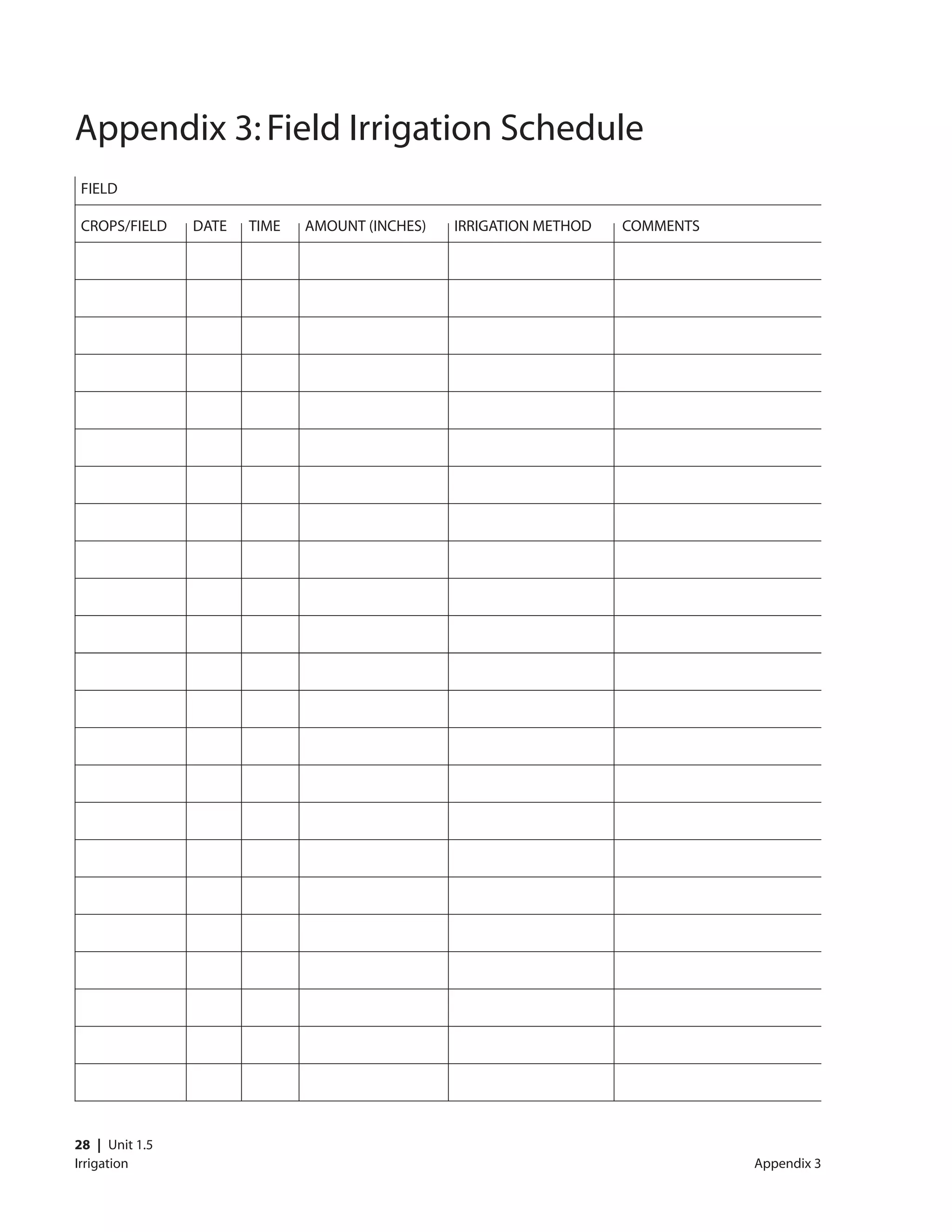 irrigation principles and practices | PDF