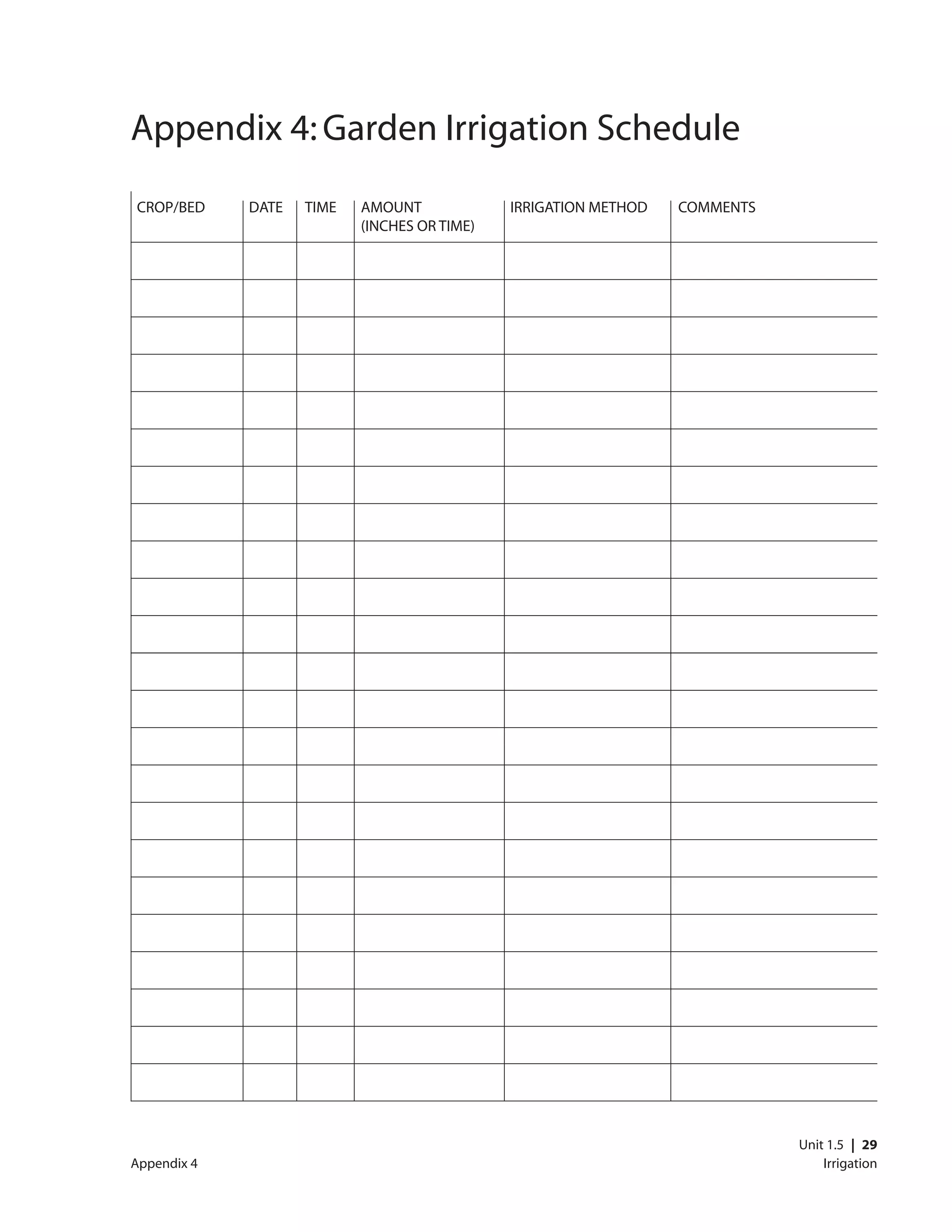 irrigation principles and practices | PDF