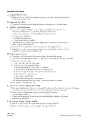 irrigation principles and practices | PDF