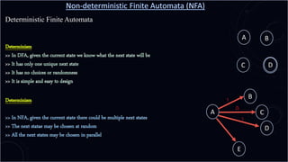 Theory of computation Bangla Tutorial: 10 - Non-deterministic Finite Automaton | থিওরি অফ ...