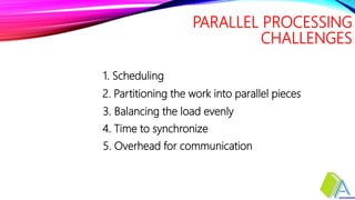 Introduction to Advance Computer Architecture | PPT