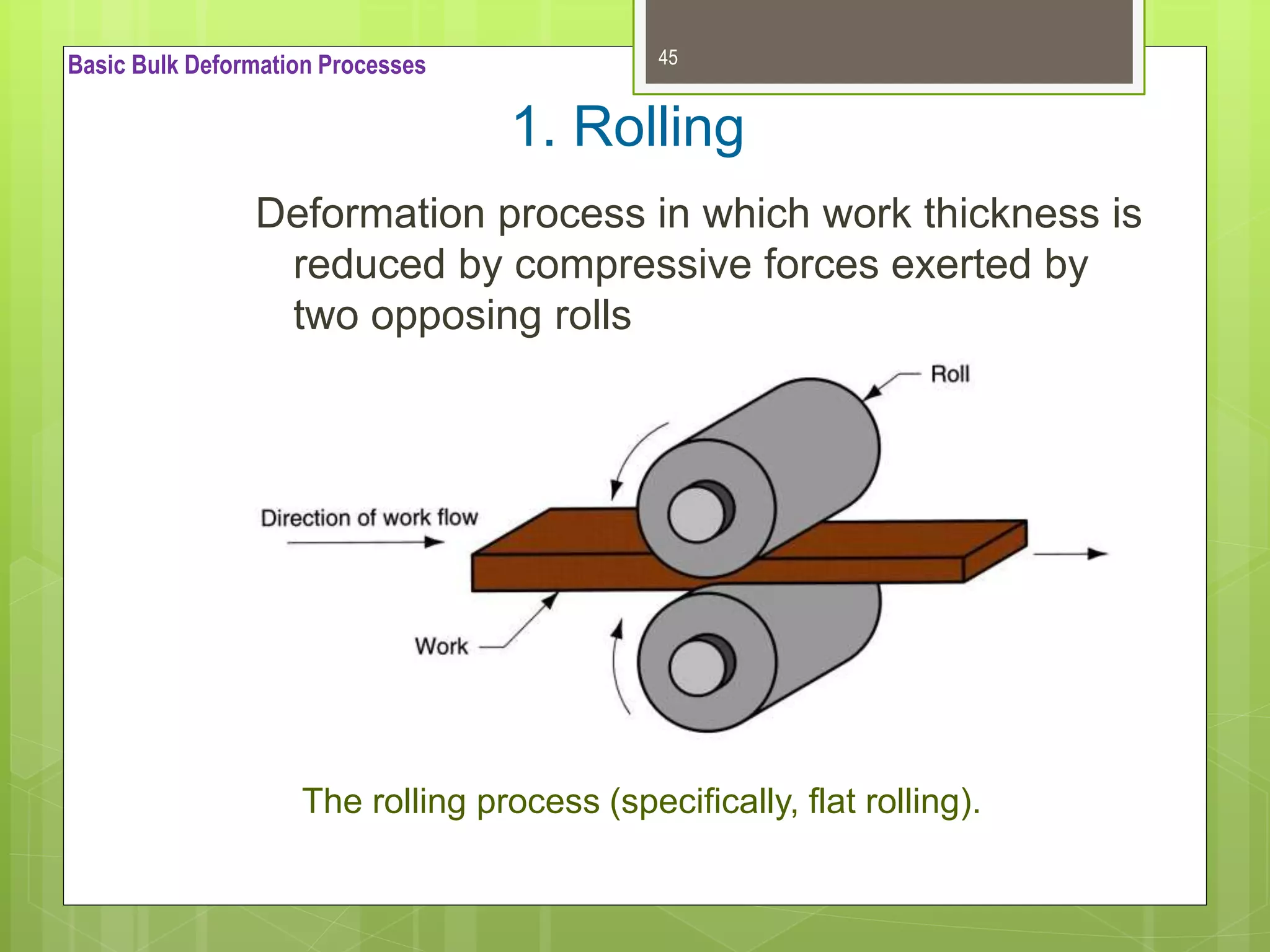 Manufacturing process and bulk forming | PPT