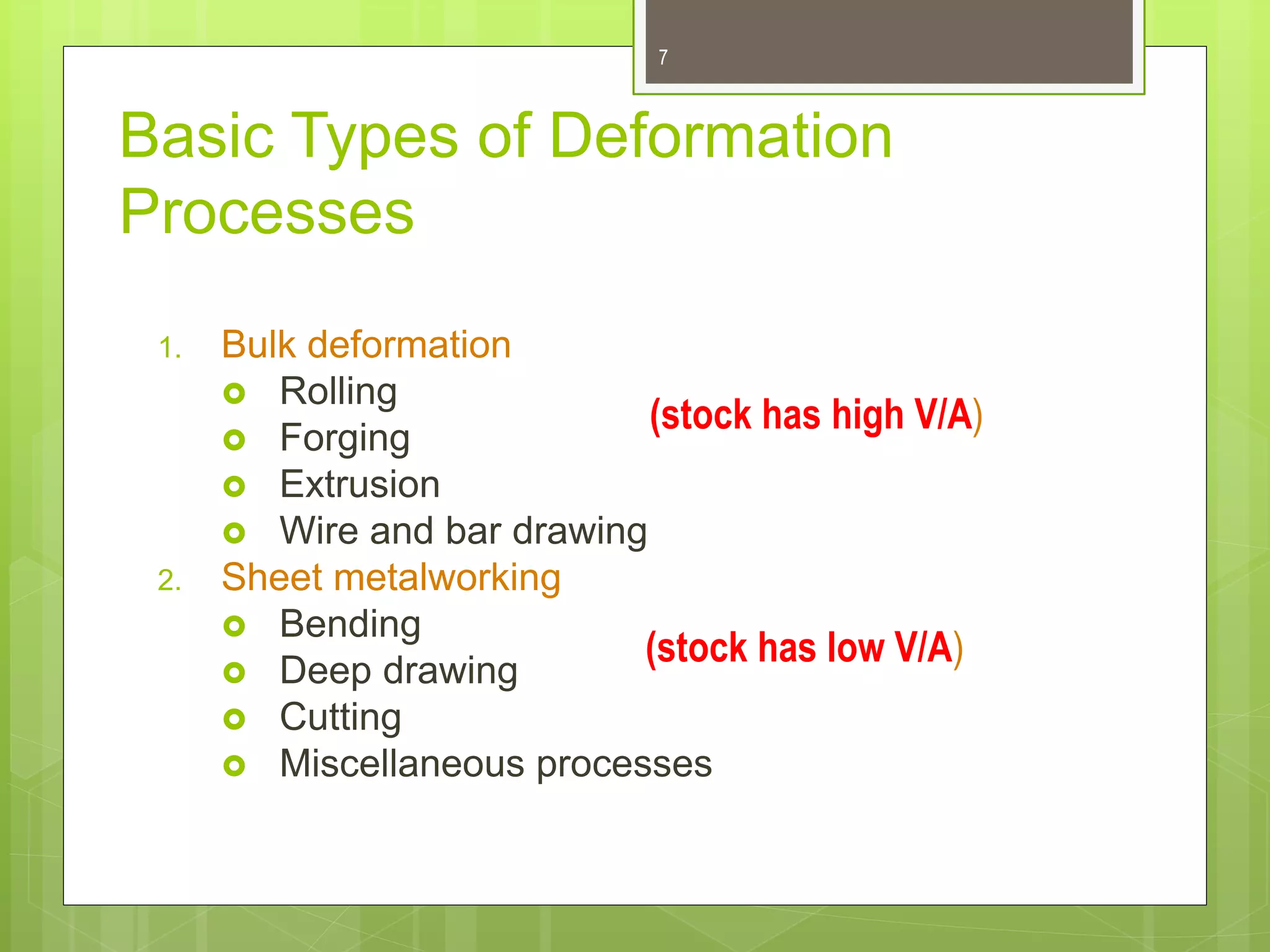 Manufacturing process and bulk forming | PPT