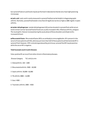 Joint Disorder MCQs | DOCX