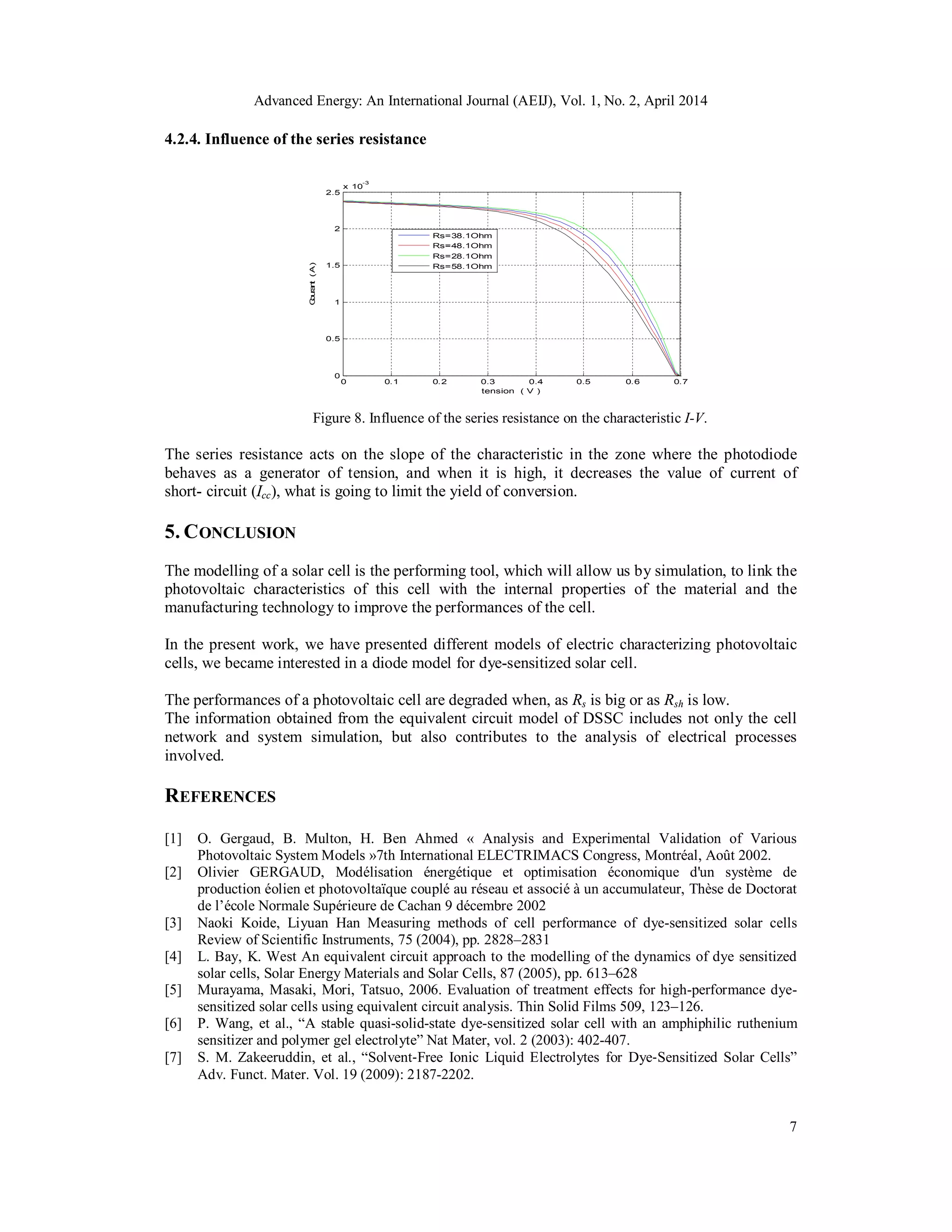 STUDY OF THE EQUIVALENT CIRCUIT OF A DYESENSITIZED SOLAR CELLS | PDF