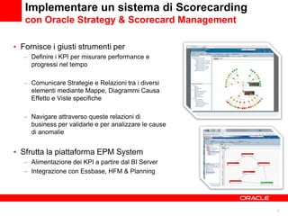Strategy Management | PPT