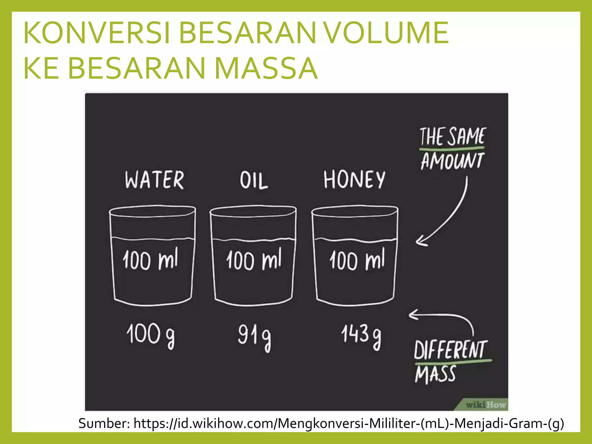 1.besaran dan satuan dalam farmasi | PPTX