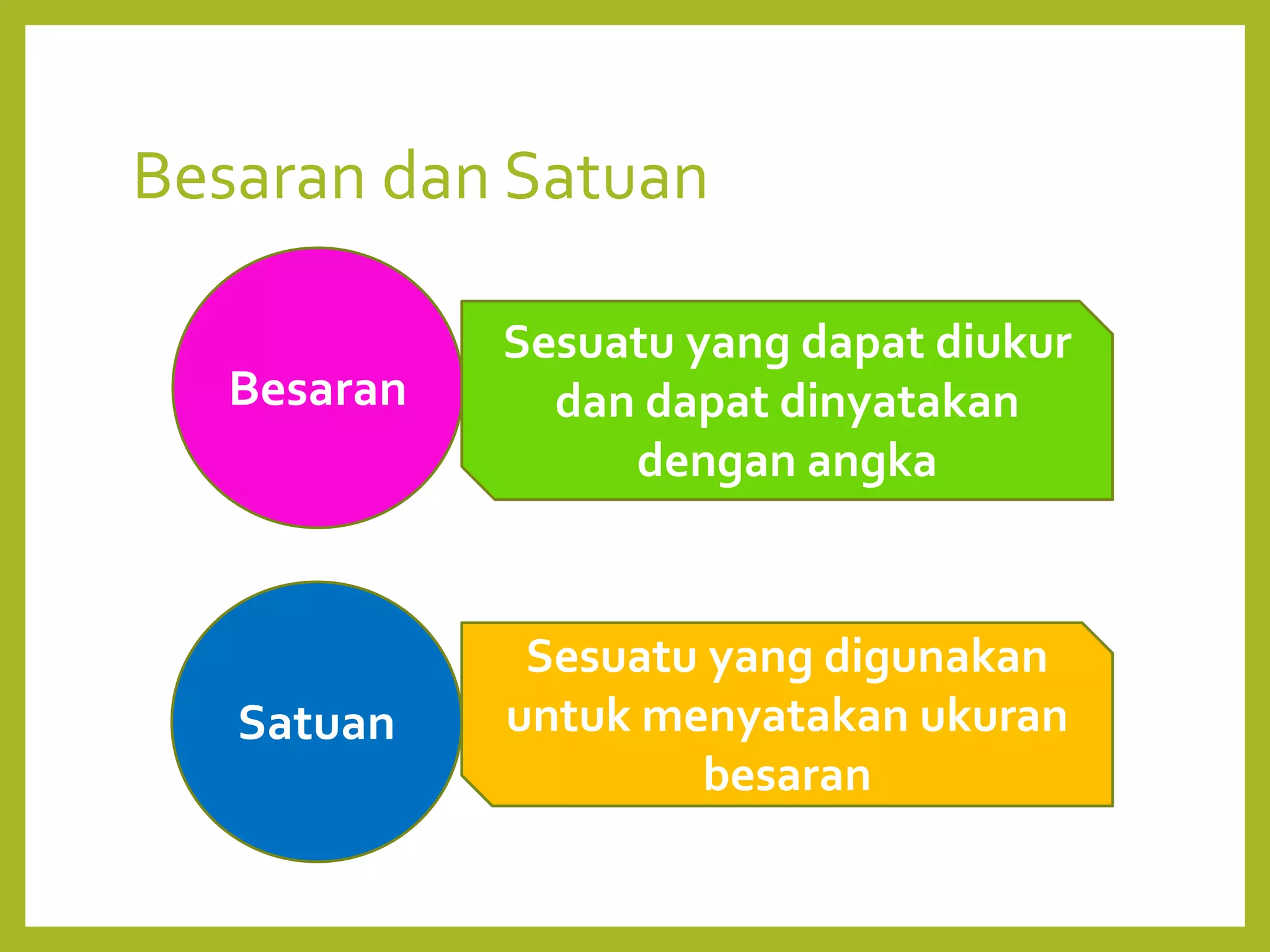 1.besaran dan satuan dalam farmasi | PPTX