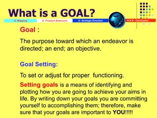 Goal setting for maximum performance _Materi Training "TIME & STRESS ...